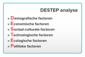 DESTEP analyse uitleg & voorbeelden van DESTEP analyse ...